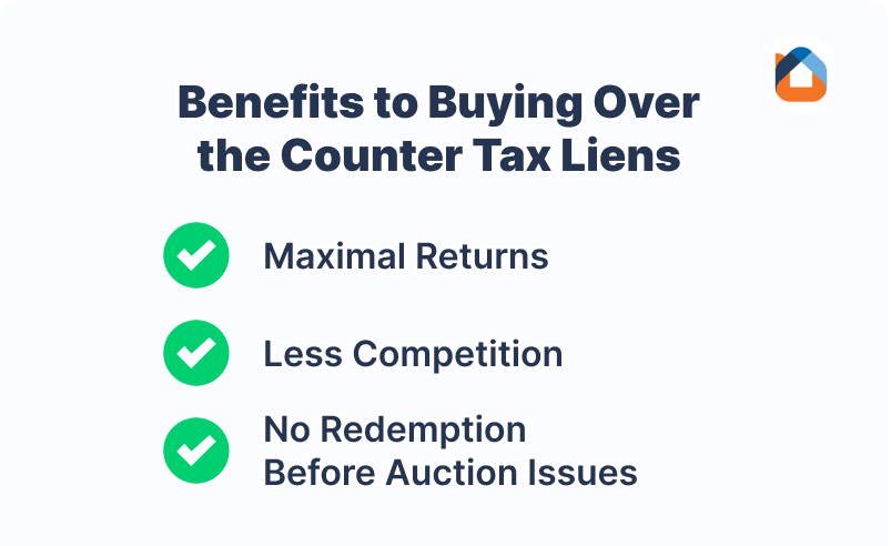 Over the Counter Tax Liens Explained - Tax Sale Resources